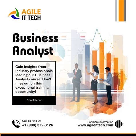 Agile It Tech On Linkedin Businessanalystcourse Businessanalystcourseonline…