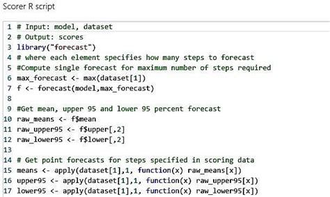 R Scripts Used In The Create R Model Download Scientific Diagram