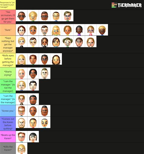 How Wii Sports Resort Cpu Miis Would Respond To Let Me Speak To Your