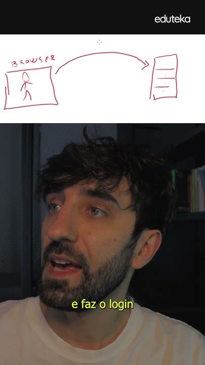 Laravel Authentication Laravel Php Backend Programação Tecnologia