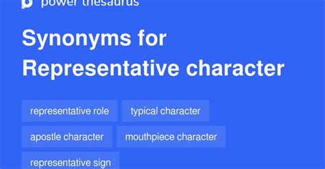 Character Synonym