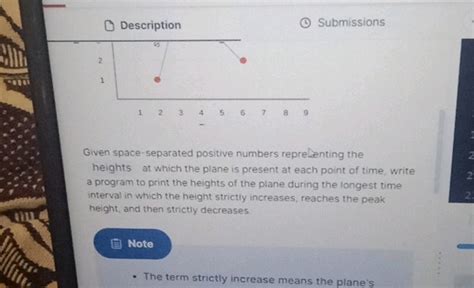 Description 1 Submissions L Given Space StudyX