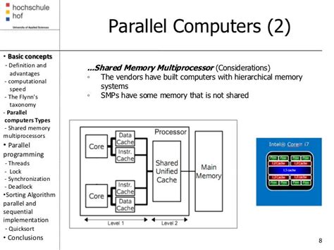 parallel programming