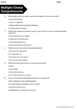 Consent Boundaries And Communication Sexual Health And Relationships