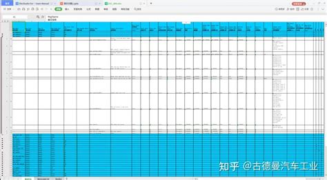 Dbc编辑工具 For Linux 知乎