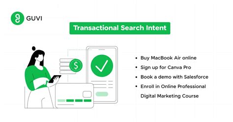 Types Of Search Intent In Seo Rank Content On Serp 1