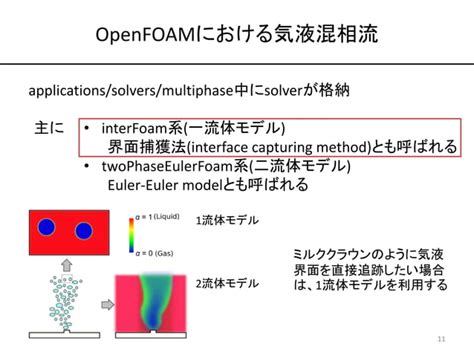 Openfoamによる気液2相流解析の基礎と設定例 Pptx Physics Science