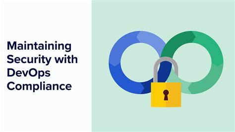 How To Build A Strong Cybersecurity Posture With Devops Compliance Automation