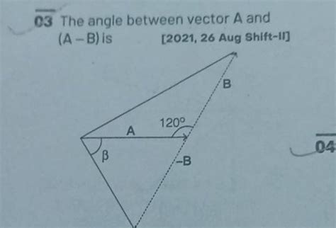 03 The Angle Between Vector A And A−b Is [2021 26 Aug Shift 11] Filo