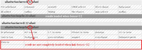 Sql How To Use Mysql Groupconcatconcat Without Concat Cuts Stack Overflow