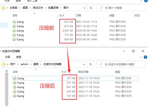 照片的尺寸和内存大小调整