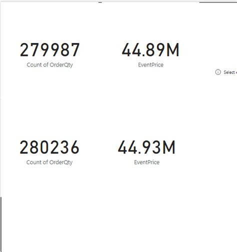 Solved Merge Issue Microsoft Fabric Community