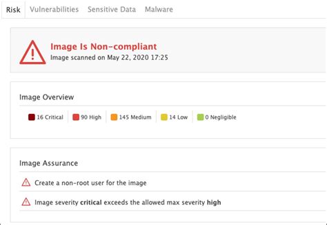 Deploying Devsecops On Amazon Eks With Aqua Security Part Aws Partner Network Apn Blog