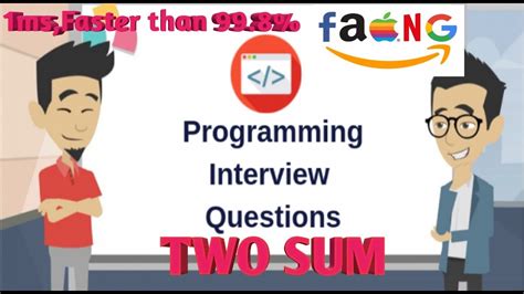 Interview Preparation Seriestwo Sumjavafaanggiveaway Winner