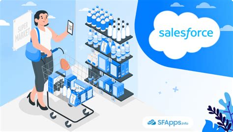 Top 10 Consumer Goods Salesforce Apps To Explore In 2025 ☁️