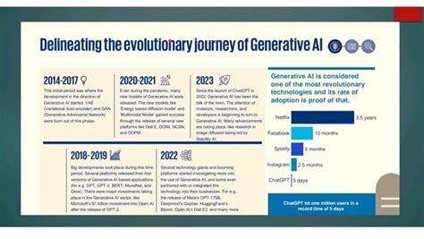 jyoti taneja on linkedin generativeai ai