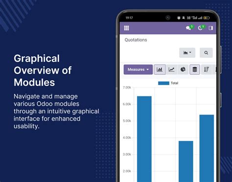 Odoo Mobile App Wrapper Webkul