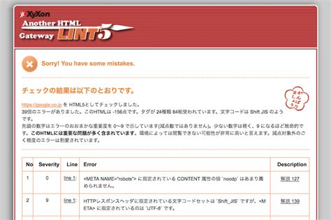 HTMLとCSSの文法チェックツール 選よくある文法エラーも紹介weblikerウェブライカー