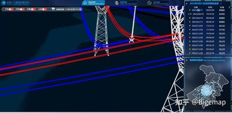 Bigemap助力科学家童充打造全球领先的人工智能电网动态防雷方案 知乎