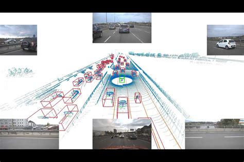 Weltpremiere Zf Annotate Nutzt Ki Für Adas Und Ad Systeme