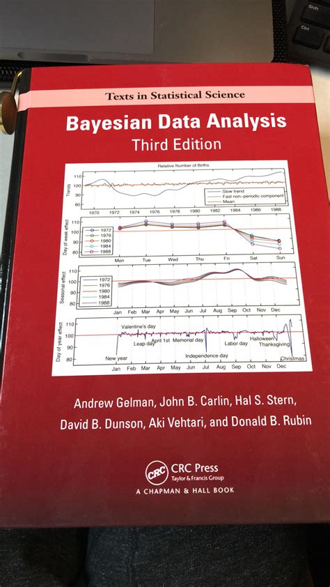 Pengyue Wang On Linkedin Machinelearning Bayesian Dataanalysis 18 Comments