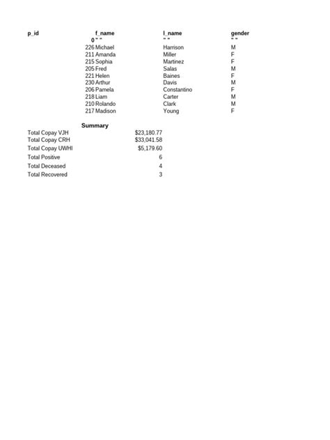 It Problem Solving Sba Trace Table Pdf