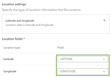Set Up An ArcGIS Organization Documentation