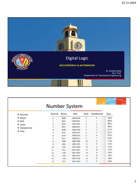 Ch6digital Logic Pdf Logic Gate Computer Engineering
