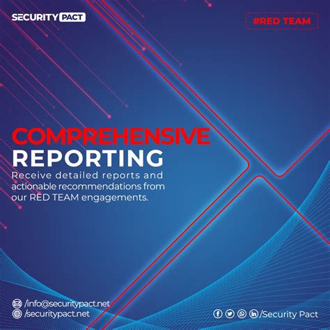 Security Pact On Linkedin Redteam Cybersecurity Digitalsecurity