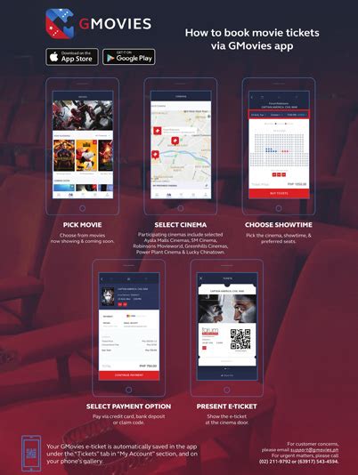 Gmovies Robinsons Movieworld Team Up For Convenient Movie Experience
