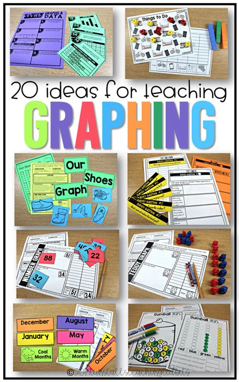 Ways To Teach Graphing Tunstall S Teaching