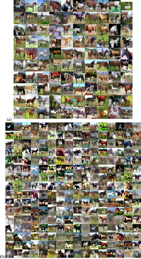 Figure 13 From Single Level Adversarial Data Synthesis Based On Neural