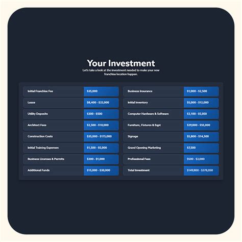 Code Ninjas Review Scam Or Legit Beastpreneur