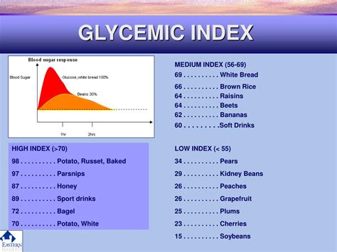 Ppt Introduction Powerpoint Presentation Id 67772