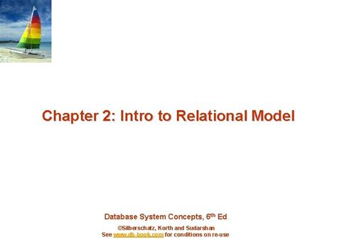 Chapter 2 Intro To Relational Model Database System