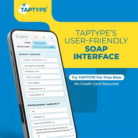 How Medical Content Can Improve Documentation Victor Youssef Md Ccfp Founder And Ceo