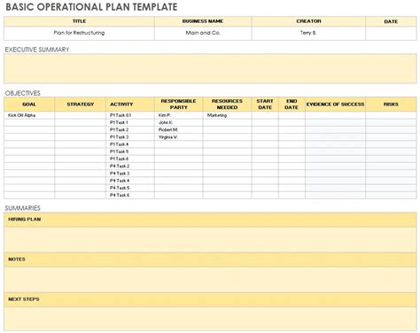 How To Make A Simple Operational Plan Template Royalcdkeys
