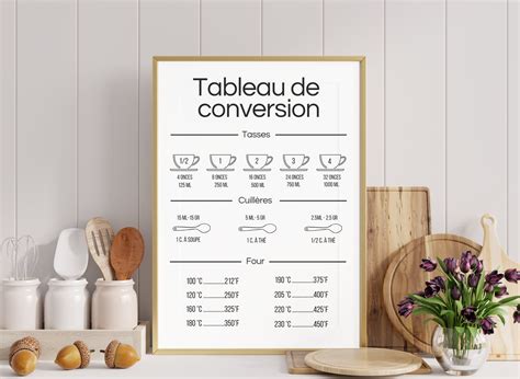Charte De Conversion Des Mesures En Cuisine Affiche Déco Avec L