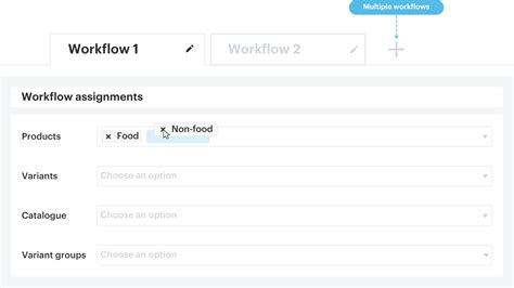 Blog 4 Powerful Benefits Of Workflow Management In Struct Pim