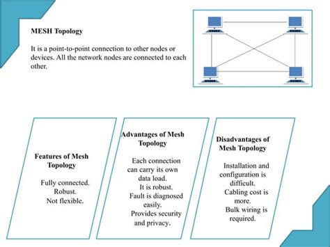 Distributed Structure System Ppt