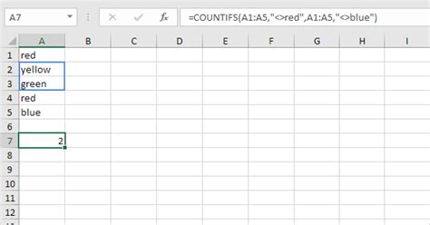 Not Equal To Operator In Excel Step By Step Tutorial