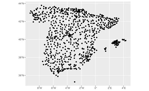 Spatial Interpolation With Climaemet Climaemet