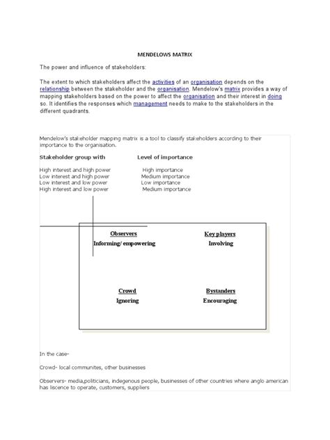 Mendelows Matrix Pdf