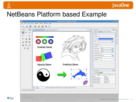 Ppt Netbeans Platform Compared With Eclipse Rich Client Platform Powerpoint Presentation Id