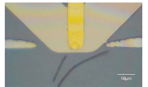 Mtj Sensor With Magnetic Tracking Bars For Detecting Single Nanowires