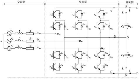 Three Level Pwm Rectifier Model Prediction Control Method Eureka