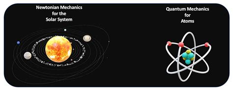 Quantum Sensors Uncensored Alright Fine Sometimes Adding… By Jonas Araujo Colibritd