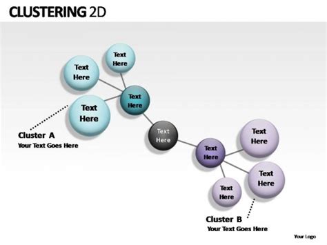 clustering 2d powerpoint presentation slides