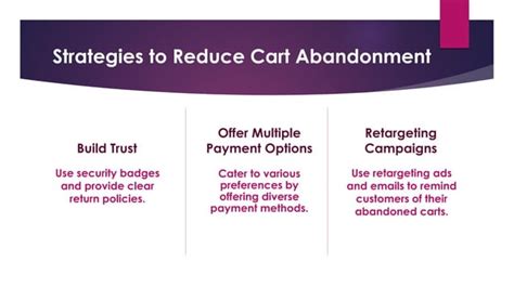 Understanding And Optimizing Cart Abandonment Rate For Better Conversions Ppt