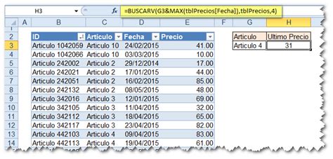 JLD Excel En Castellano Usar Microsoft Excel Eficientemente Mayo
